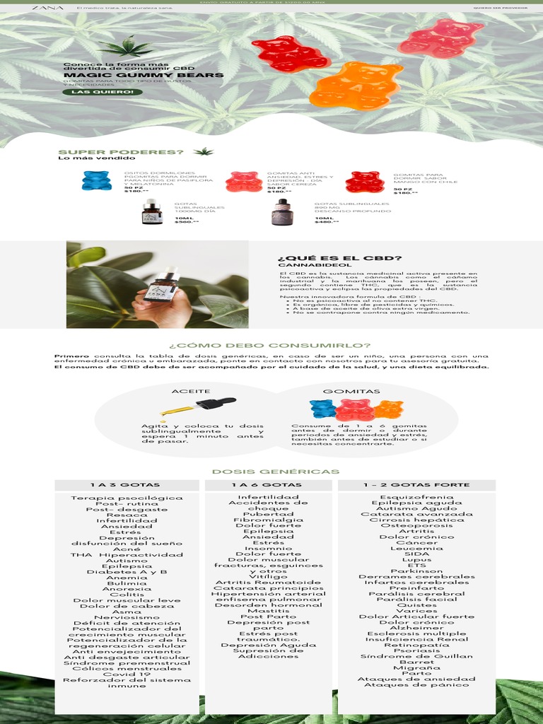 Catálogo Zana | PDF | Cannabis (Droga) | Depresión (estado de ánimo)