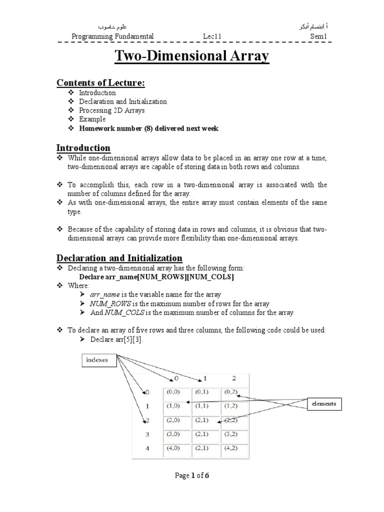Array Pseudocode Pdf Array Data Structure Information Technology 1172