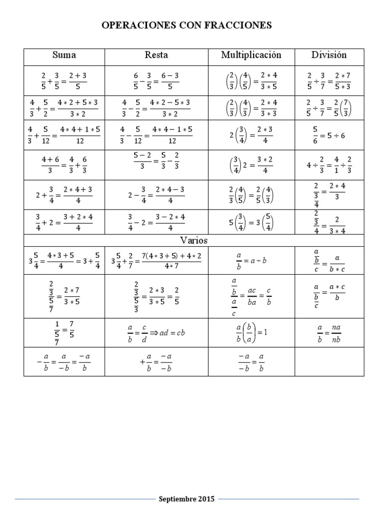 Operaciones Básicas con Fracciones | PDF | Aritmética | Matemática ...