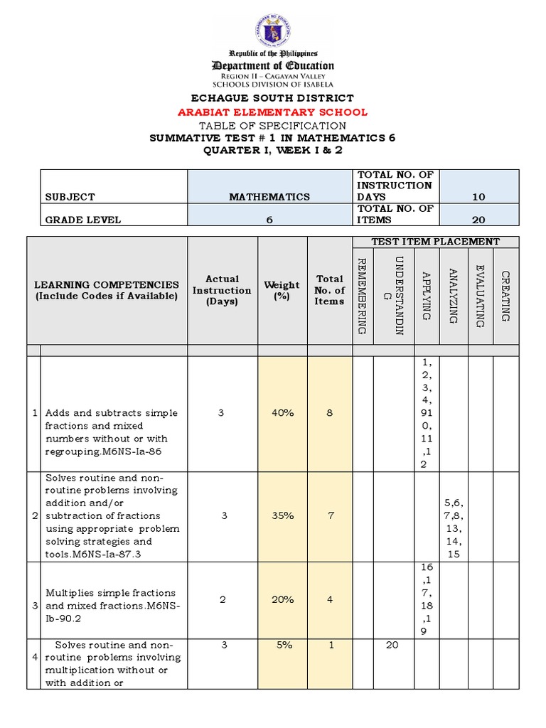 Mathematics 6 St1 q1 | PDF | Science | Mathematics