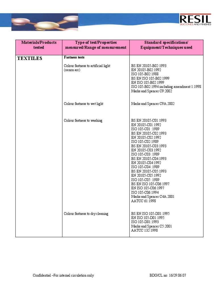 16 (1) .29.6.07 Test Methods | PDF | Textiles | Materials