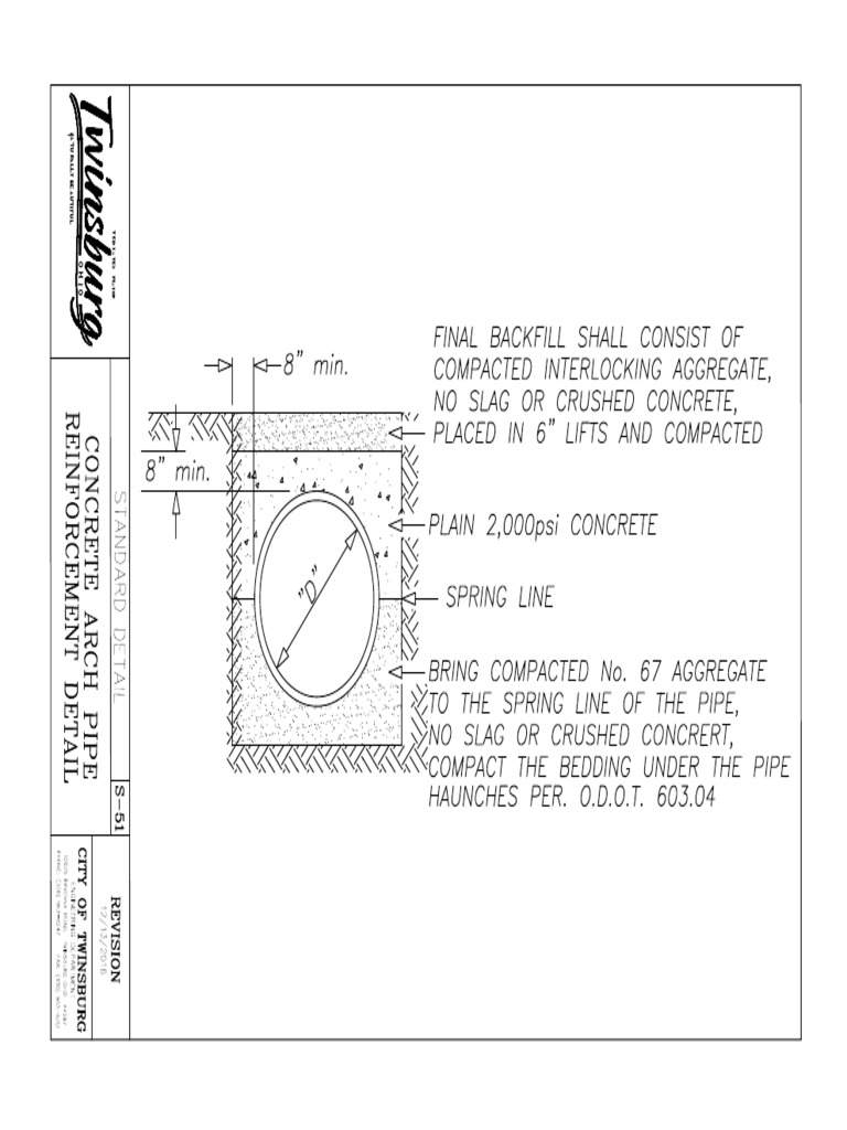 Concrete Arch Pipe Reinforcement Detail (S-51) | PDF