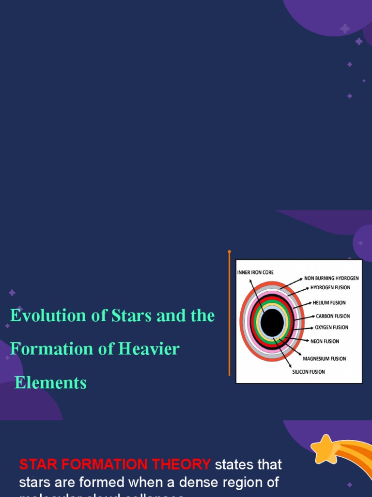 The Evolution of Stars: From Protostar Formation to Stellar ...