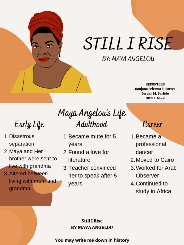 Still I Rise by Maya Angelou | PDF | Poetry | Poetic Devices