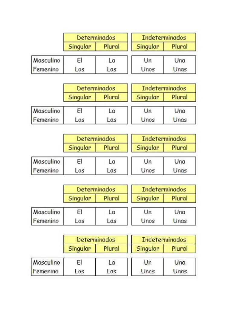 Articulos para imprimir | PDF