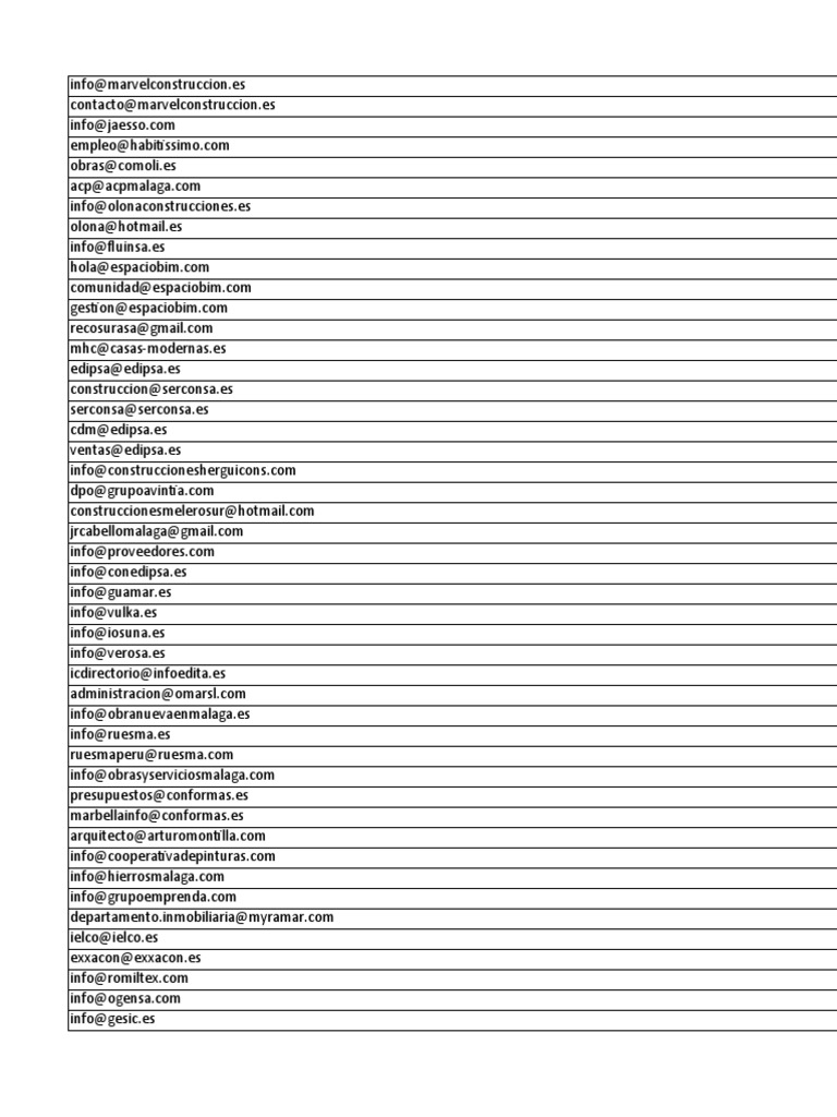 Constructoras Málaga | PDF