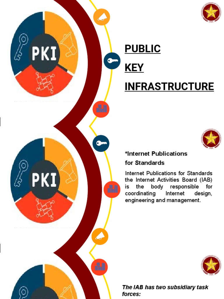 Public Key Infrastructure | PDF