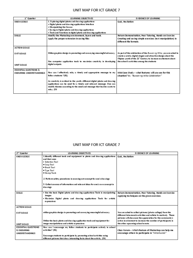 Grade 7 Unit Map | PDF | Educational Technology | Adobe Photoshop