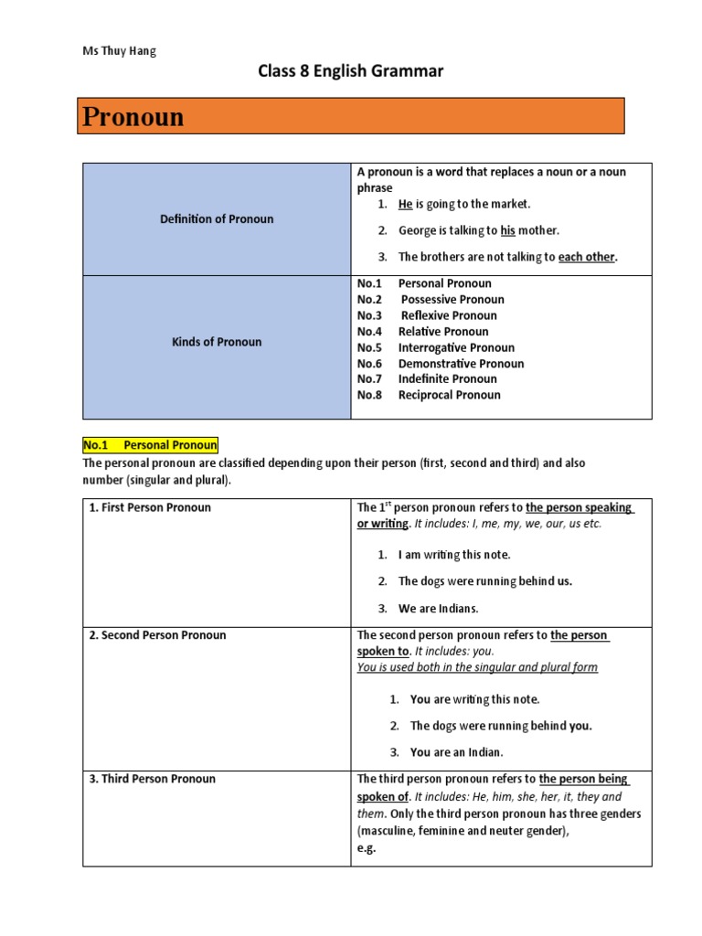 Class 8 English Grammar | PDF | Pronoun | Grammatical Gender