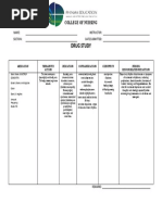 Drug Classification Chart | PDF | Drugs | Opioid