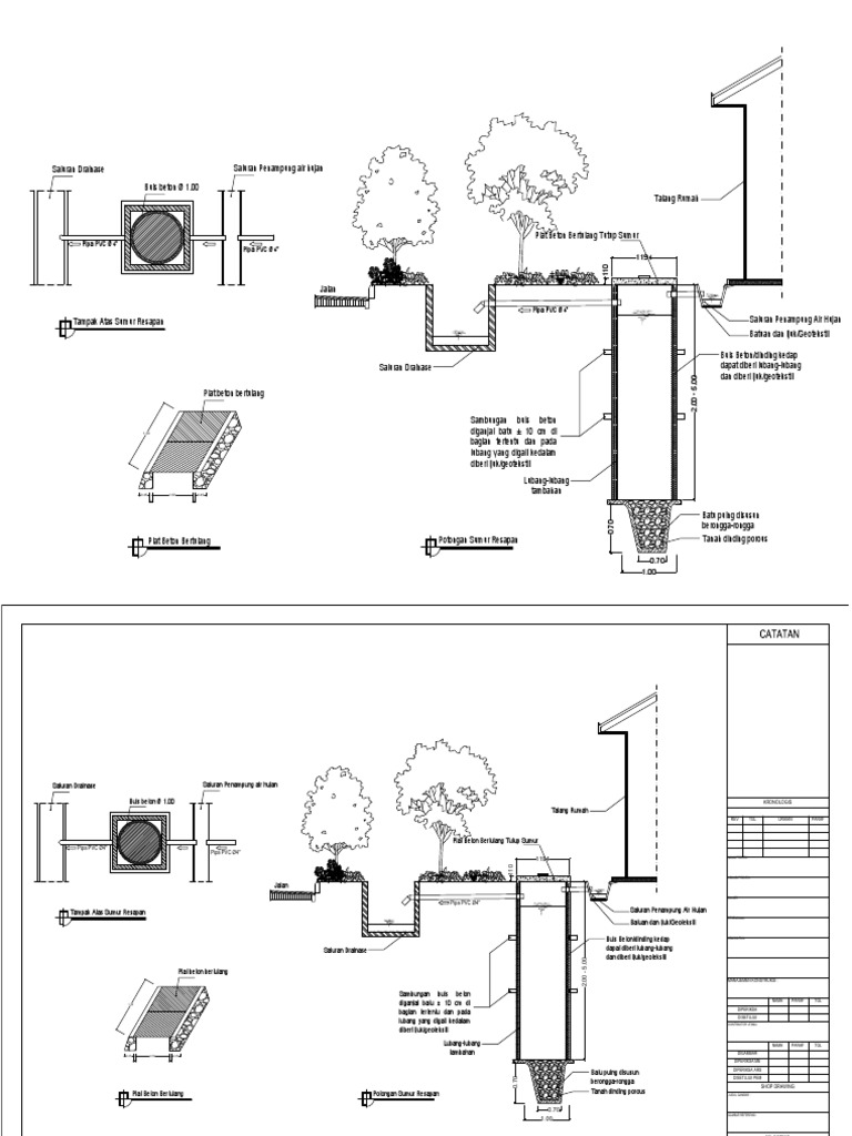 Sumur Resapan Buis Beton | PDF