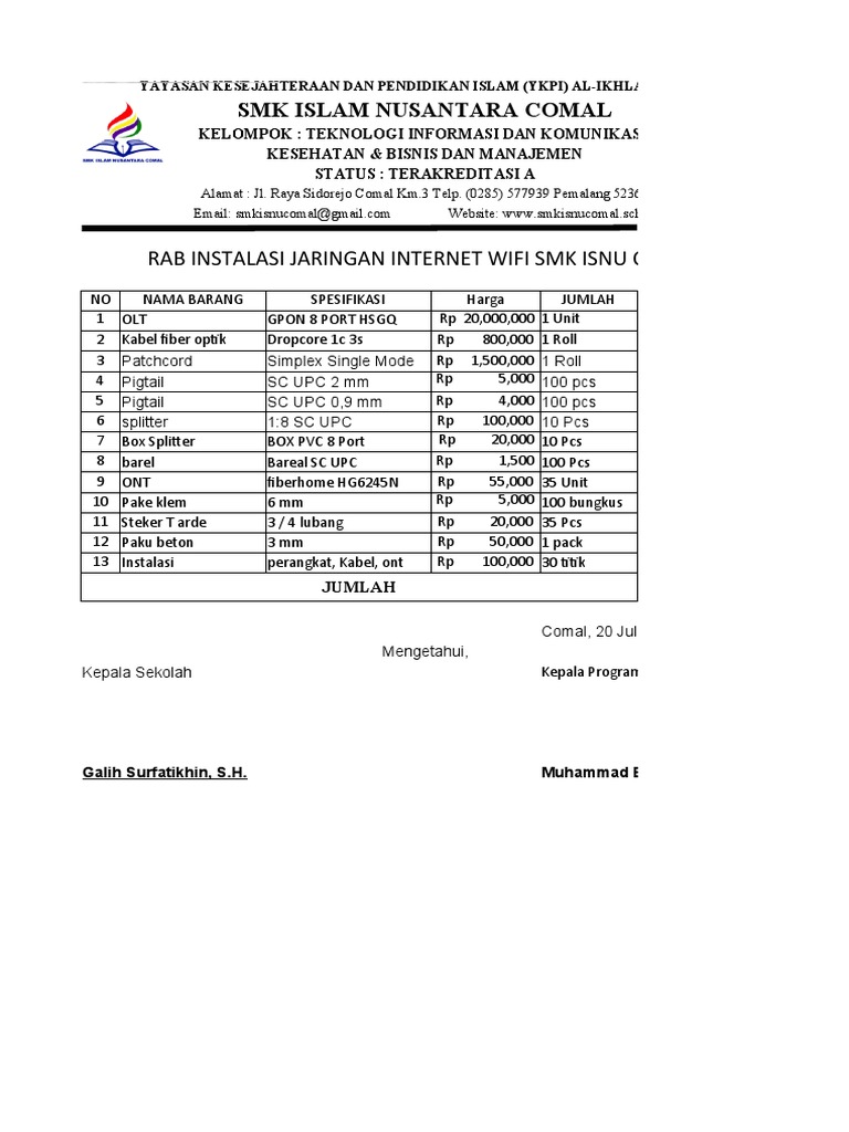 RAB Jaringan Internet Wifi Kelas | PDF