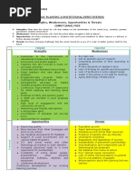 Example of SWOT Analysis of A School | PDF | Swot Analysis | Teachers