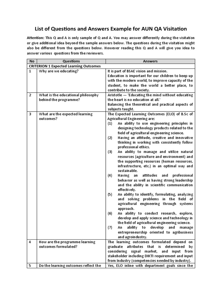 List of Questions and Answers Example SAR AUN QA | PDF | Educational ...