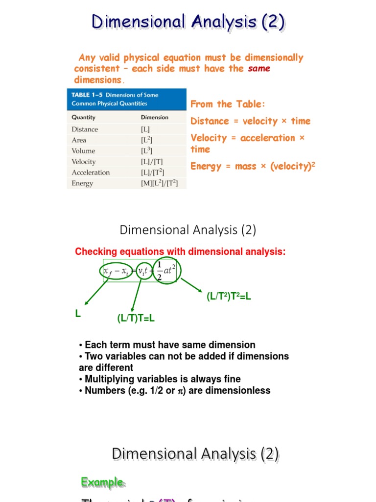 Module 1-Dimensional Analysia | PDF | Motion (Physics) | Physics
