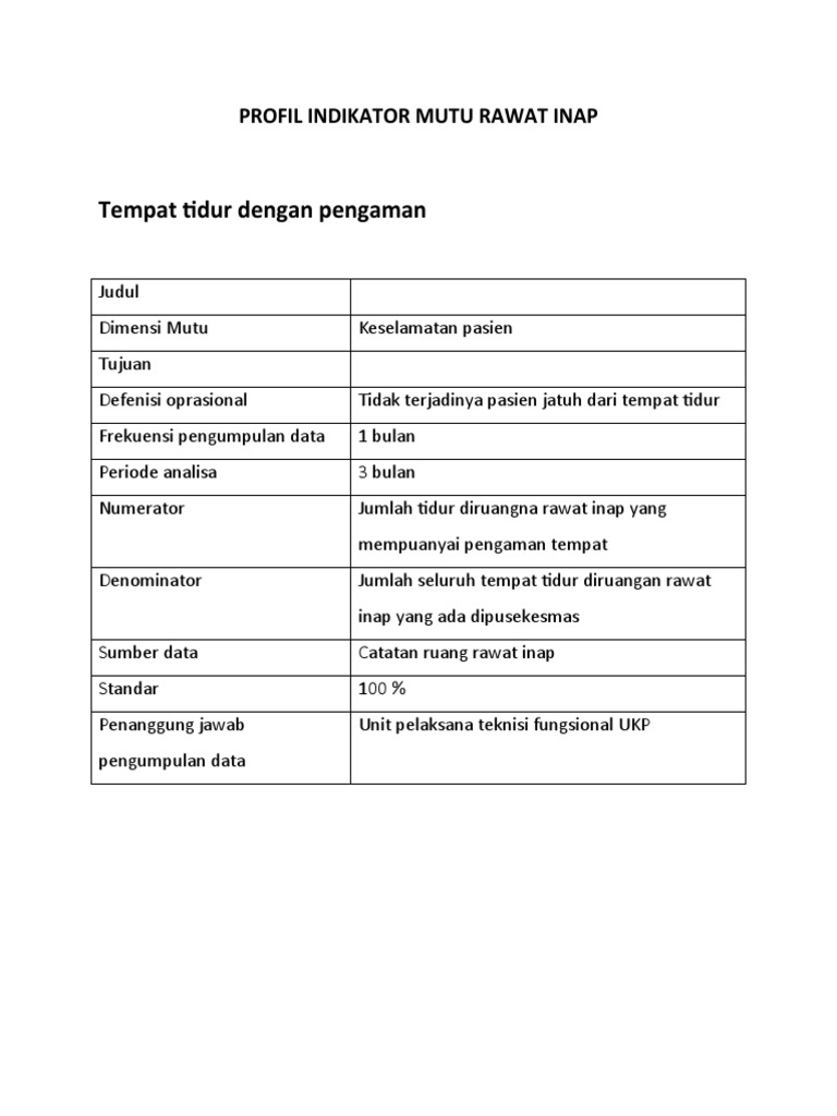 Indikator Mutu Ranap 2022 | PDF | Kesehatan Holistik | Sains & Matematika