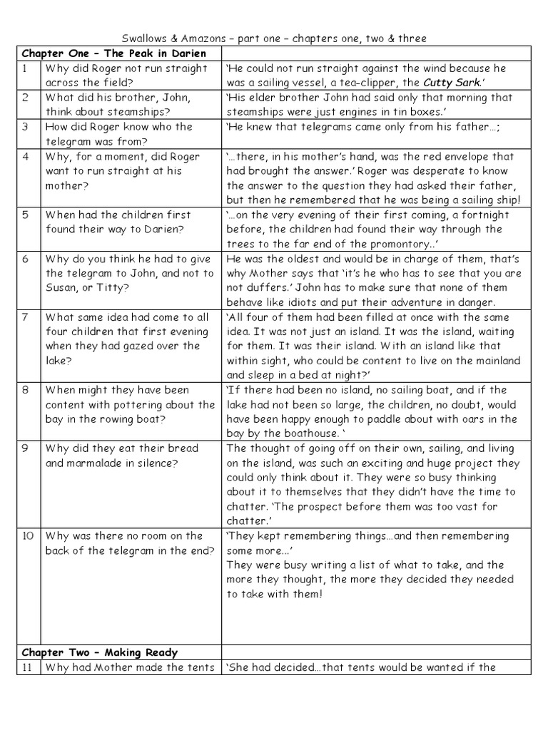 Swallows & Amazons: Chapters 1-3 Overview | PDF | Water Transport