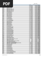 Spinreact Productlist | PDF | Serology | Glucose