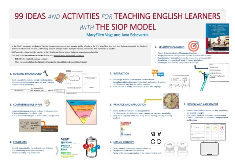SIOP | PDF
