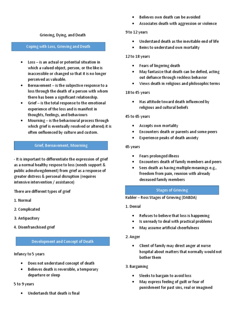 Death And Dying Pdf Grief Psychology