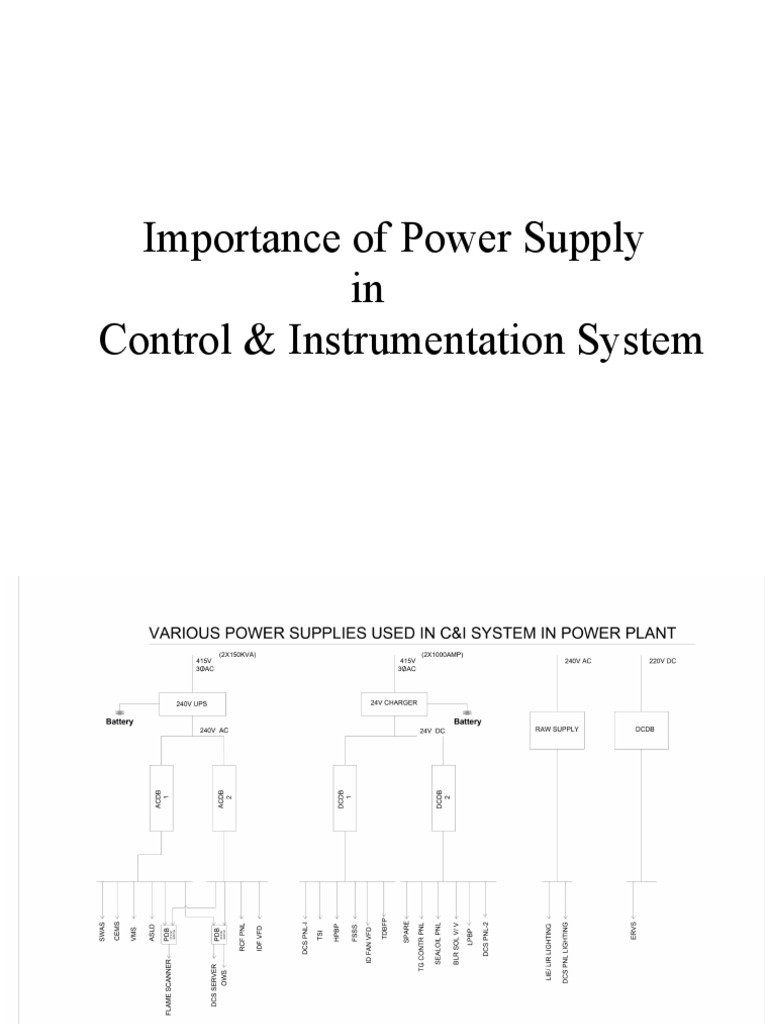 UPS Presentation Ppt290721 | PDF | Power Inverter | Rectifier