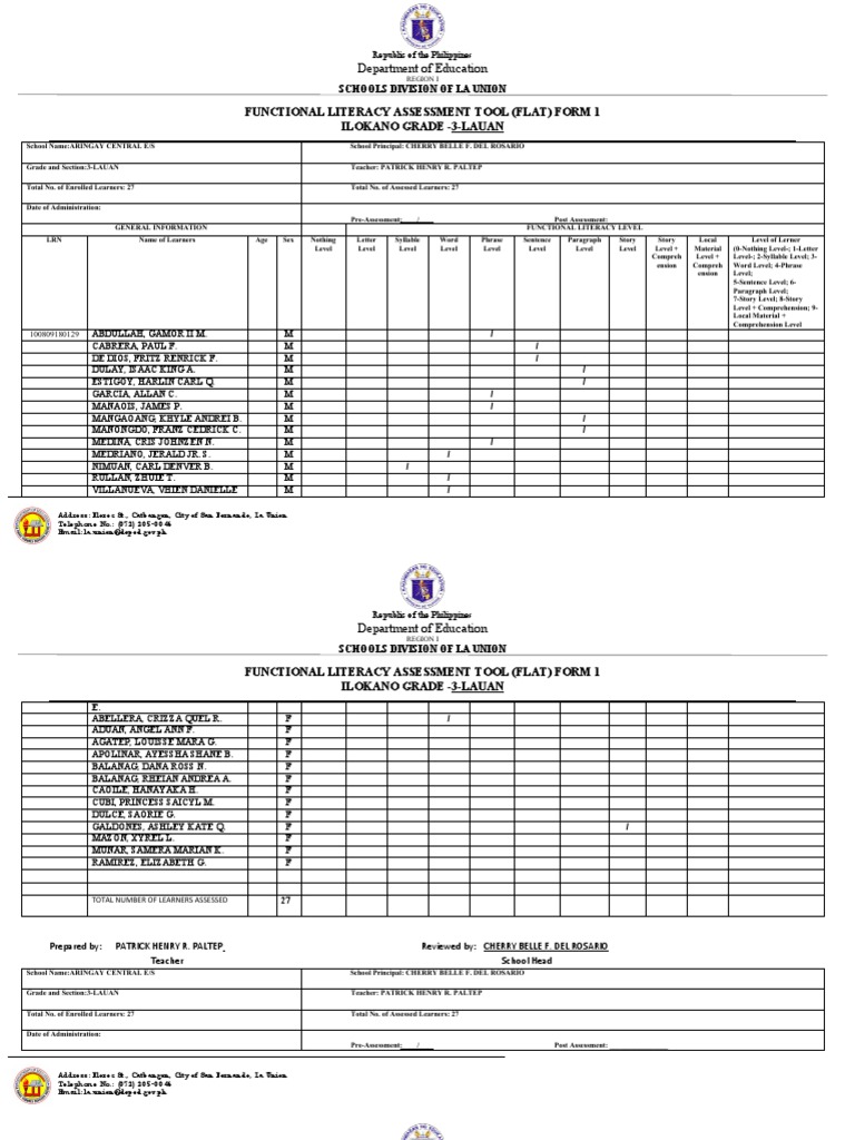 FLAT School Report Form 2022 2023 Ilokano - ARL | PDF | Linguistics