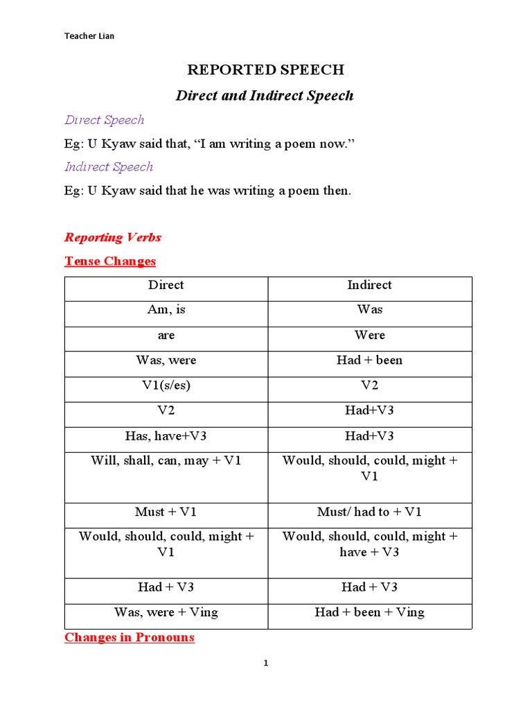 Reported Speech | PDF | Human Communication | Language Mechanics
