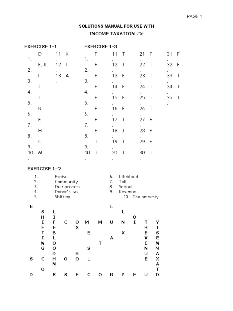 PDF Income Taxation Ampongan Solman | PDF | Taxes | Income