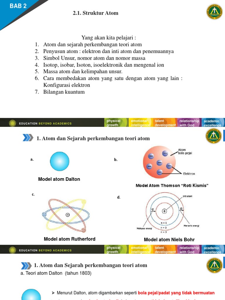 Kelas X - Bab 2.1 - Struktur Atom | PDF