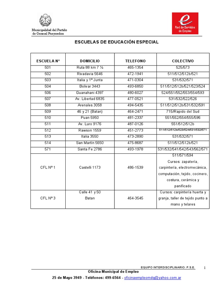 Escuelas de Educacion Especial | PDF