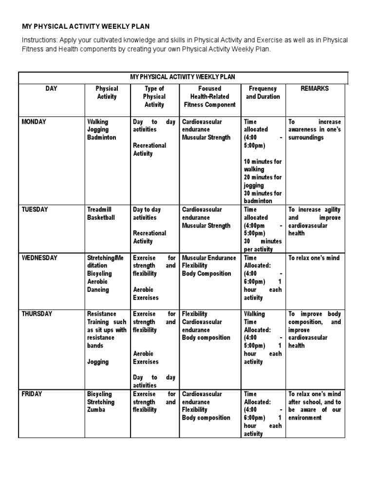 Phsical Weekly Plan | PDF | Aerobic Exercise | Physical Fitness