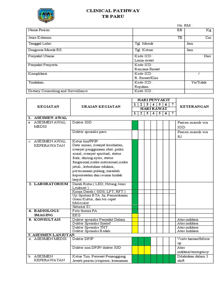 Clinical Pathway TB Paru | PDF