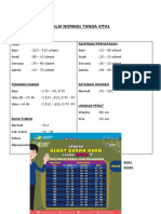 Menurut WHO Adapun Normal Tanda-Tanda Vital (TTV | PDF