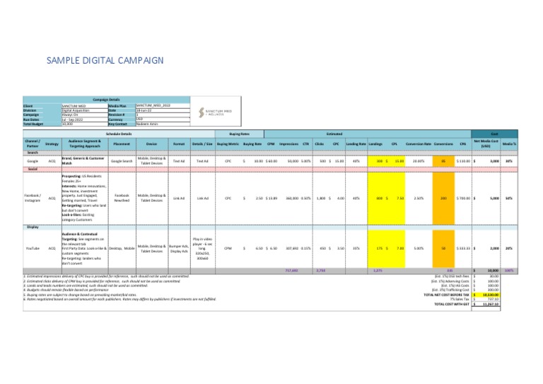 SAMPLE DIGITAL CAMPAIGN | PDF | Communication | Mass Media