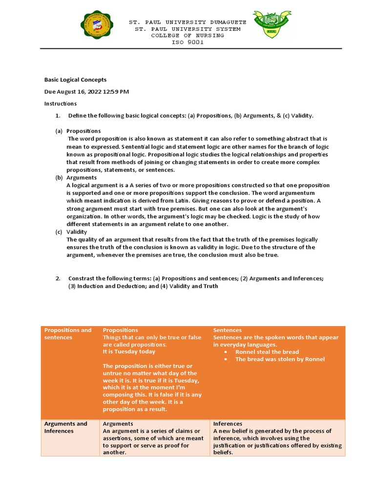 Basic Logical Concept 2022 | PDF | Argument | Logic