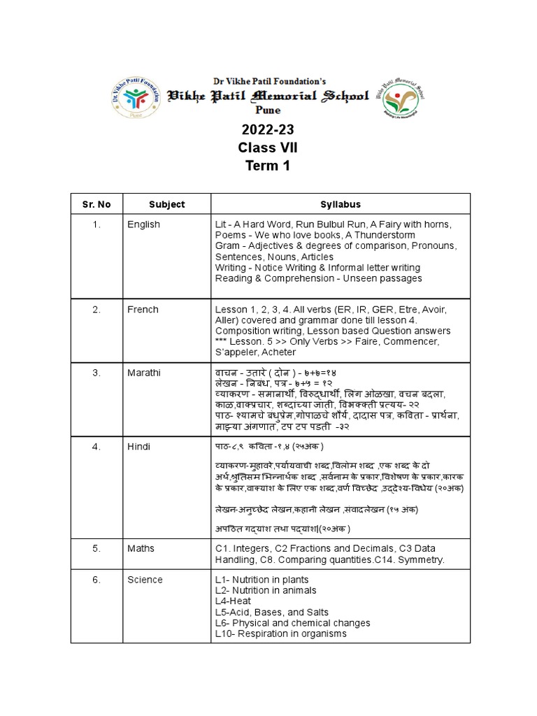 Class VII Term 1 Syllabus | PDF | Language Arts & Discipline | Foreign ...