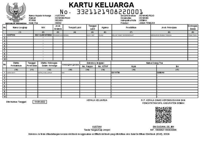 Data Keluarga Kustiah di Demak | PDF