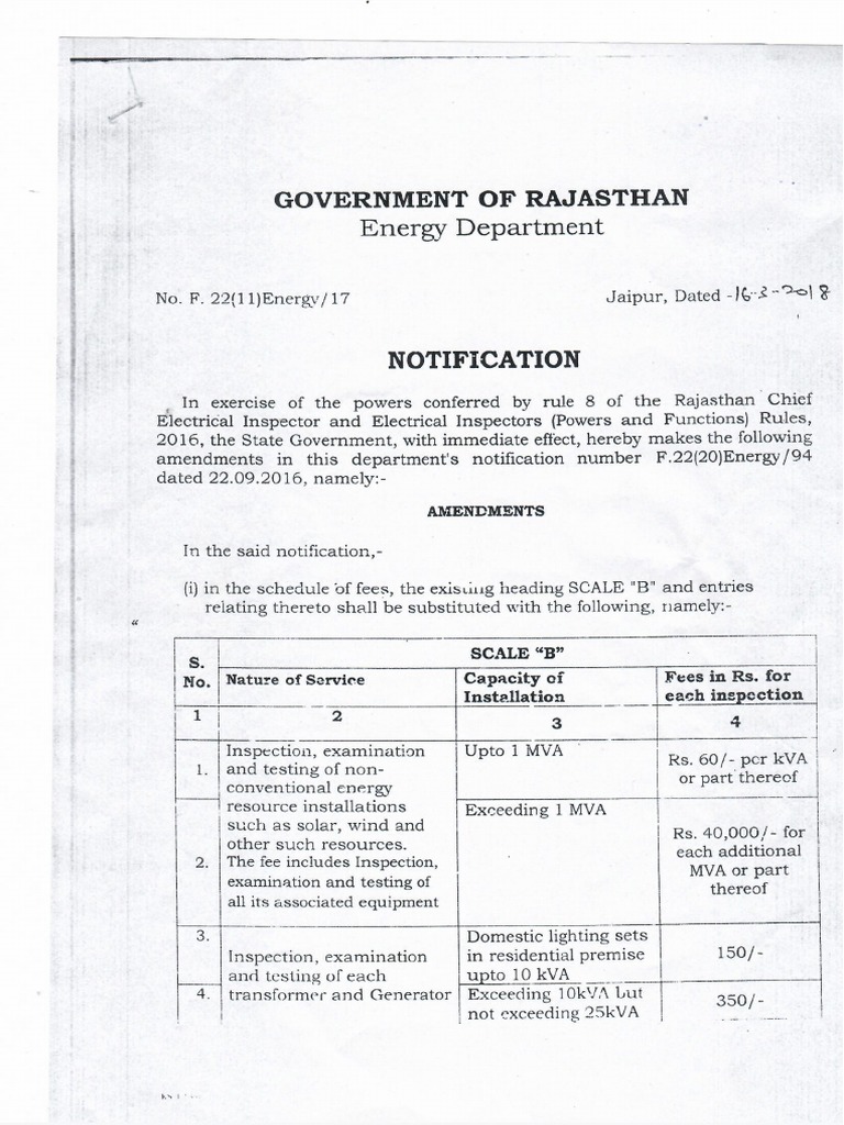 CEIG Fees Inspection | PDF