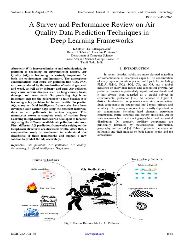A Survey And Performance Review On Air Quality Data Prediction Techniques In Deep Learning