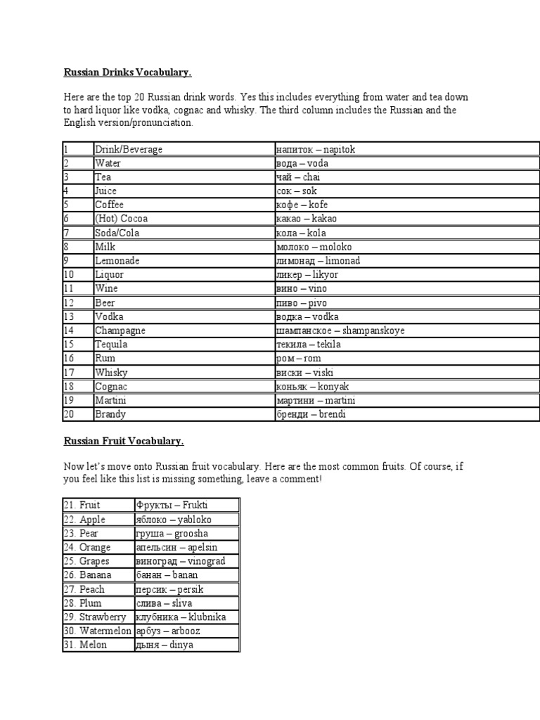 Russian FOODS Vocabulary | PDF | Drink | Hamburgers