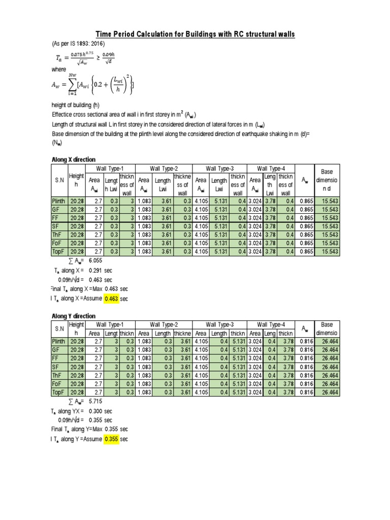 Time Period Calculation for RC Walls | PDF | Home & Garden | Technology ...