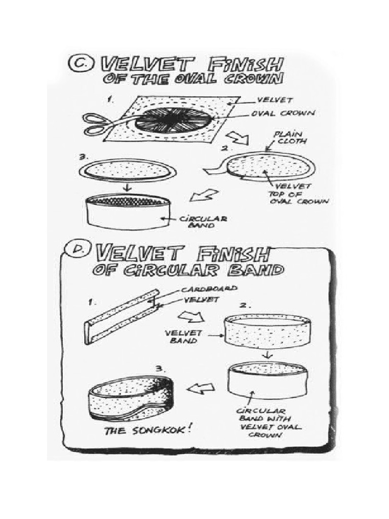 Brunei Songkok Pattern | PDF