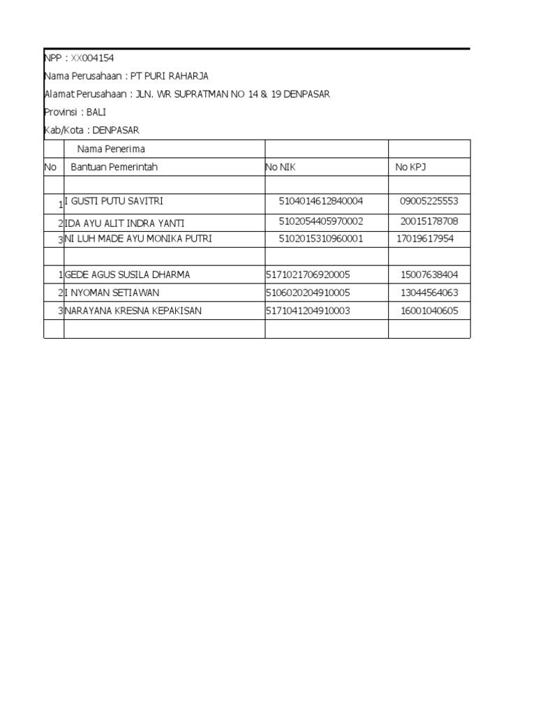 Lampiran Update Data BPJS Naker RSPR | PDF