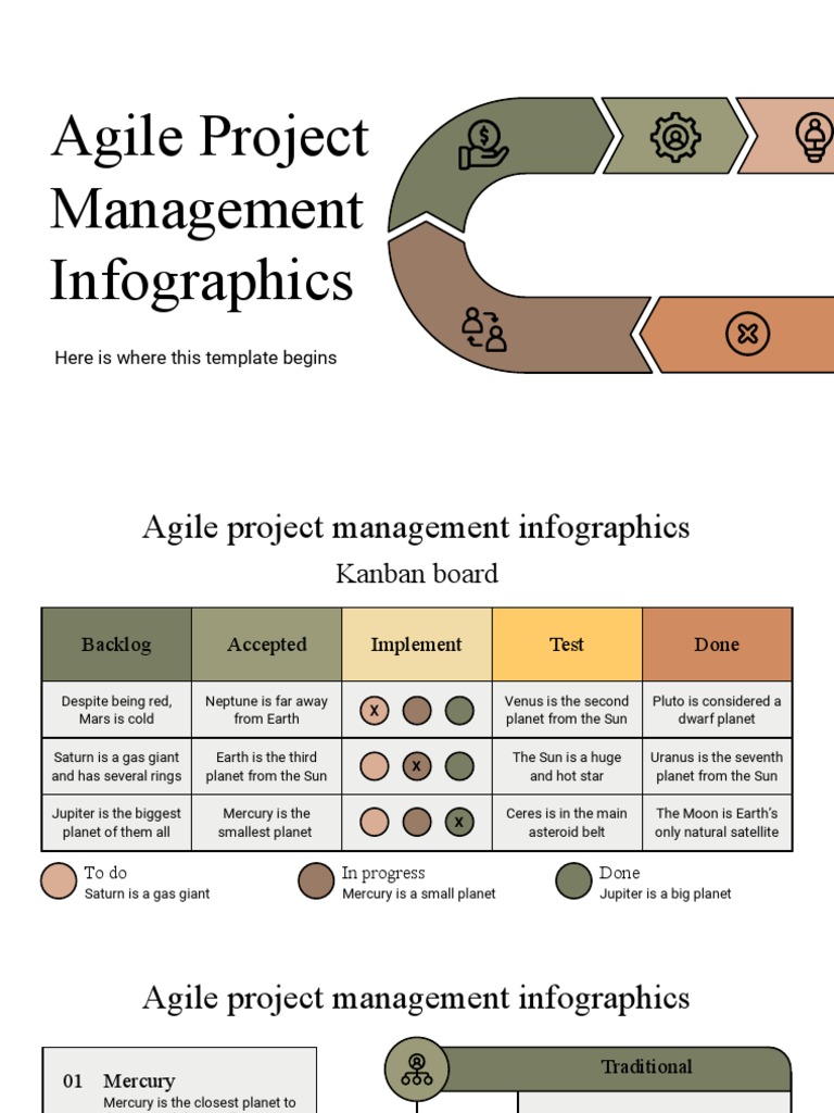 Agile Project Management Infographics by Slidesgo | PDF | Planets ...