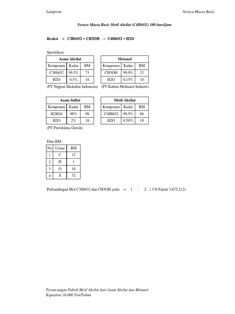 Neraca Massa Basis | PDF