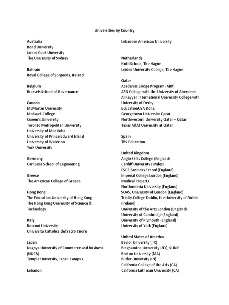 Universities by Country | PDF | Universities And Colleges | Academia
