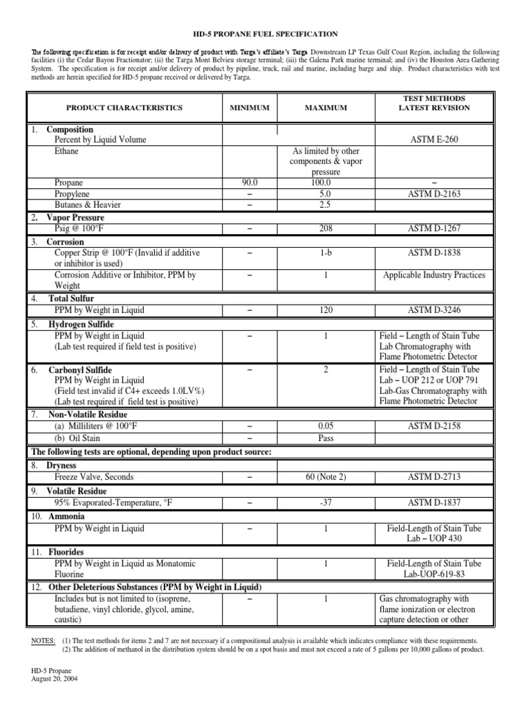 LPG C3 HD-5 2004 | PDF | Propane | Fuels
