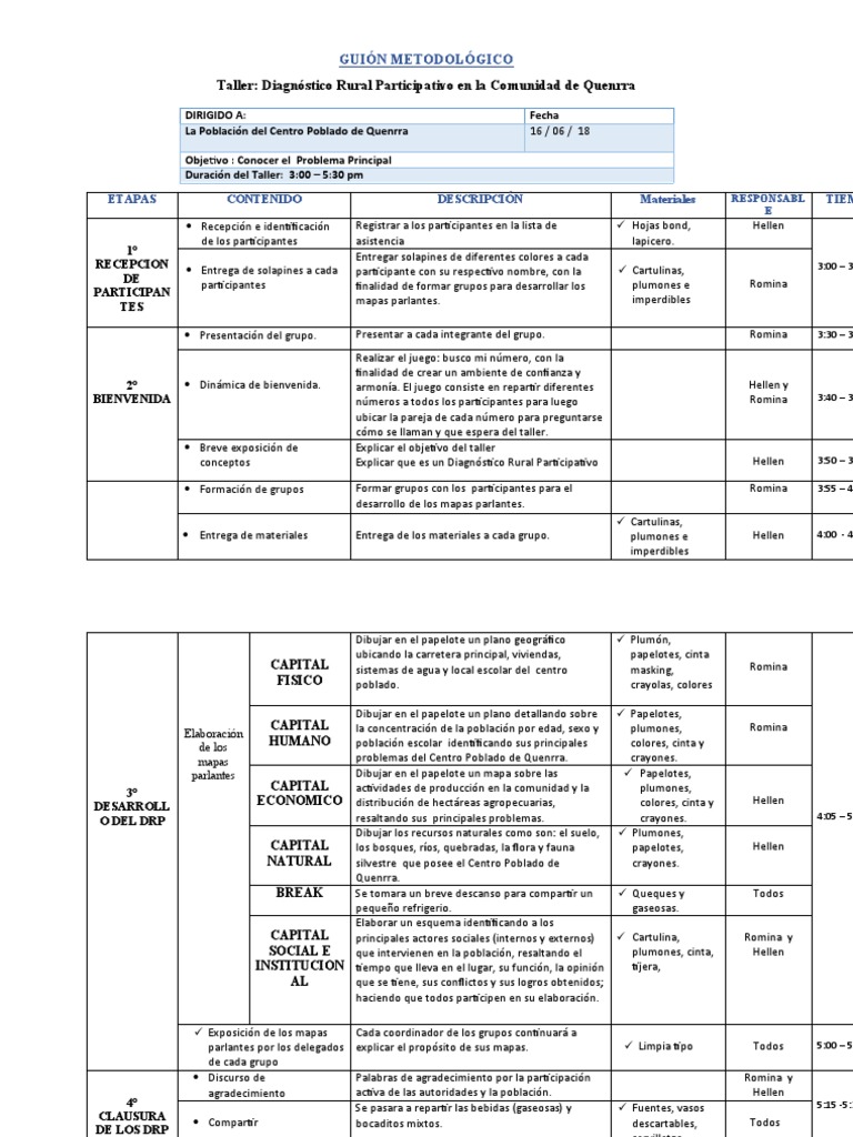 1 Como Hacer Un Guion Metodologico | PDF