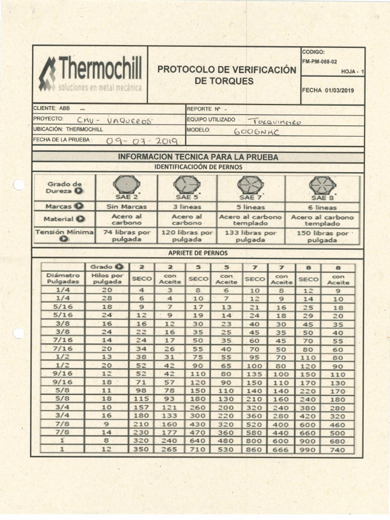 Tabla de Torque | PDF