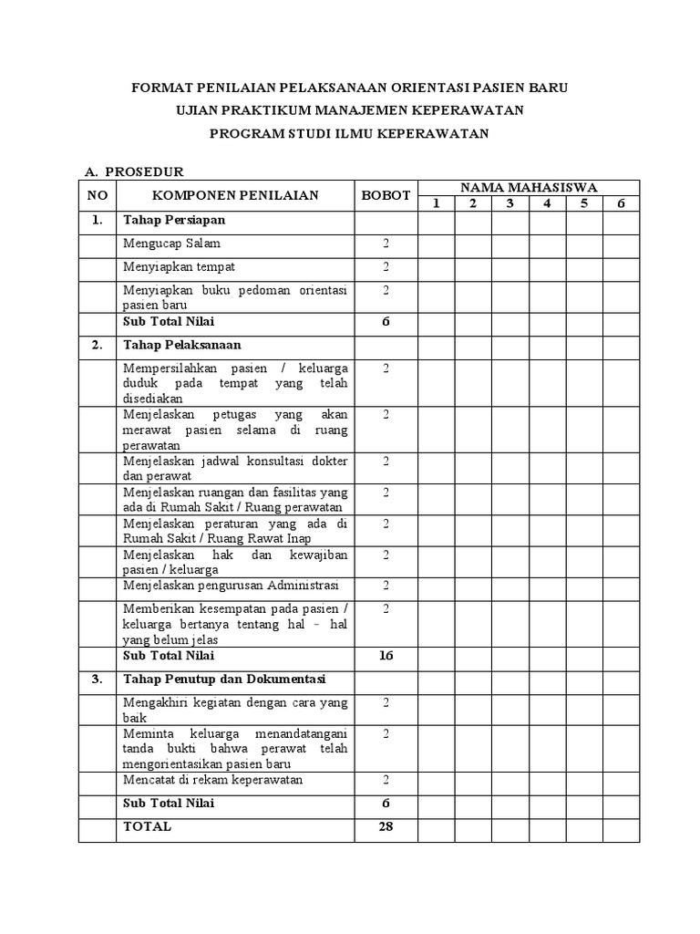 Format Penilaian Pelaksanaan Orientasi Pasien Baru | PDF